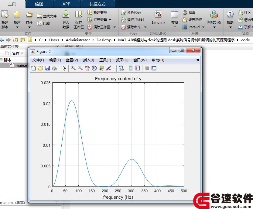 Matlab编程对与dcsk的运用 Dcsk系统信号调制和解调的仿真源码程序 谷速软件 Matlabopencvjavapythonfpgacvbcqtspss