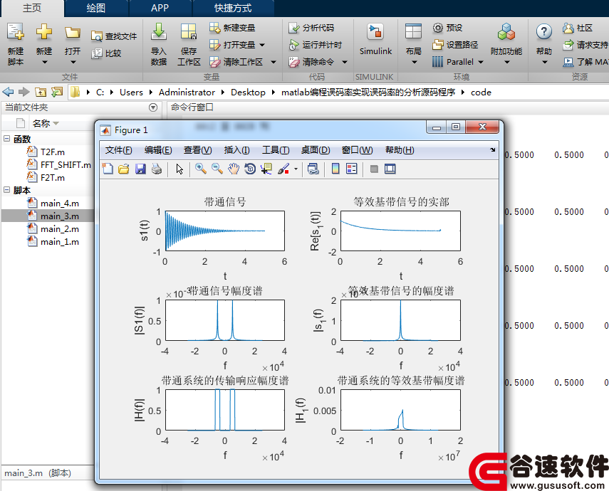 Matlab编程误码率实现误码率的分析源码程序 谷速软件 Matlabopencvjavapythonfpgacvbcqtspss上位机程序 Matlab代做